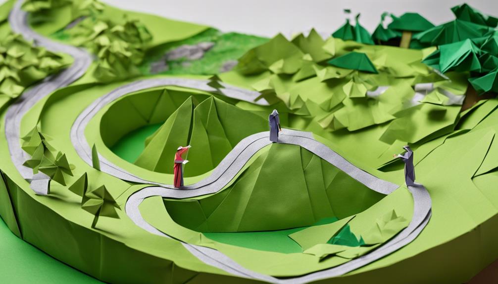 General Rules of Irish Road Bowling - Sports Lee